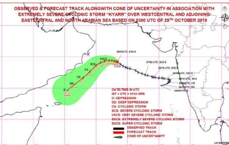 Cyclone « KYARR » : Rétrogradé en dépression tropicale | LA NATION